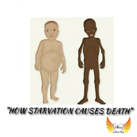 How Starvation Causes Death – Platform | CME