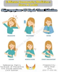 What is Nipah Virus? – Platform | CME